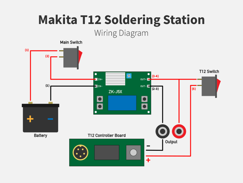 DIY Soldering Station Using Makita 18V Battery (T12 Compatible ...