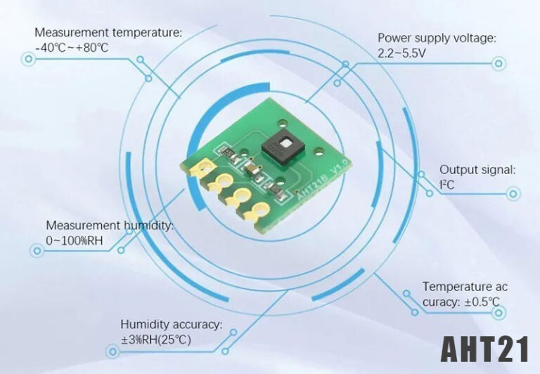 Simple DIY AQI Module: Measure TVOC, CO2, Humidity, and Temperature ...