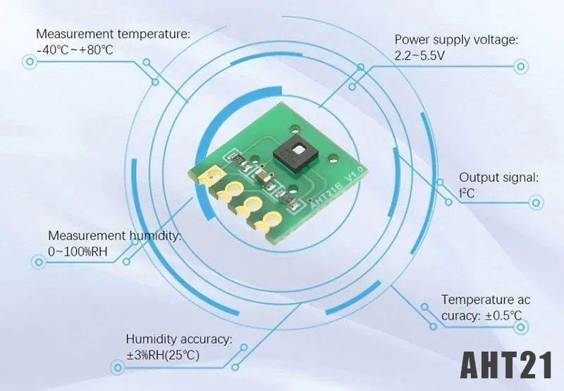 Simple DIY AQI Module: Measure TVOC, CO2, Humidity, and Temperature ...