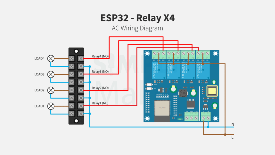 [3D Print] ESP32 4-Channel Relay Module Enclosure - Simply Maker