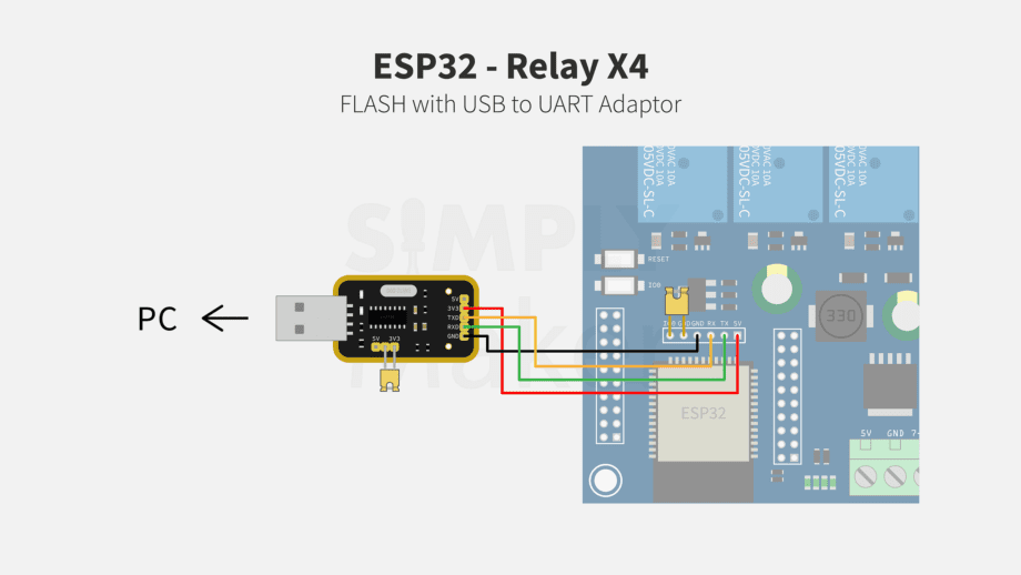 [3D Print] ESP32 4-Channel Relay Module Enclosure - Simply Maker